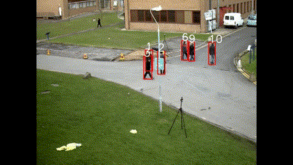 Projects – Xiaoyang Huang